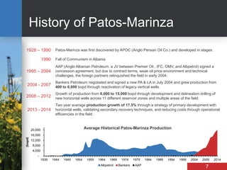 The revival and transformation of Europe’s largest onshore oilfield ...