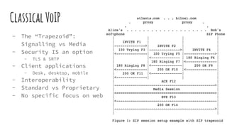 [workshop] The Revolutionary WebRTC | PDF | Web Development | Internet