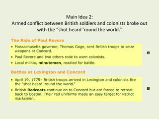 The revolution begins | PPTX