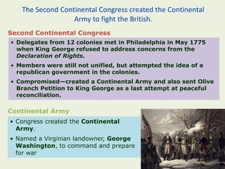 The revolution begins | PPTX