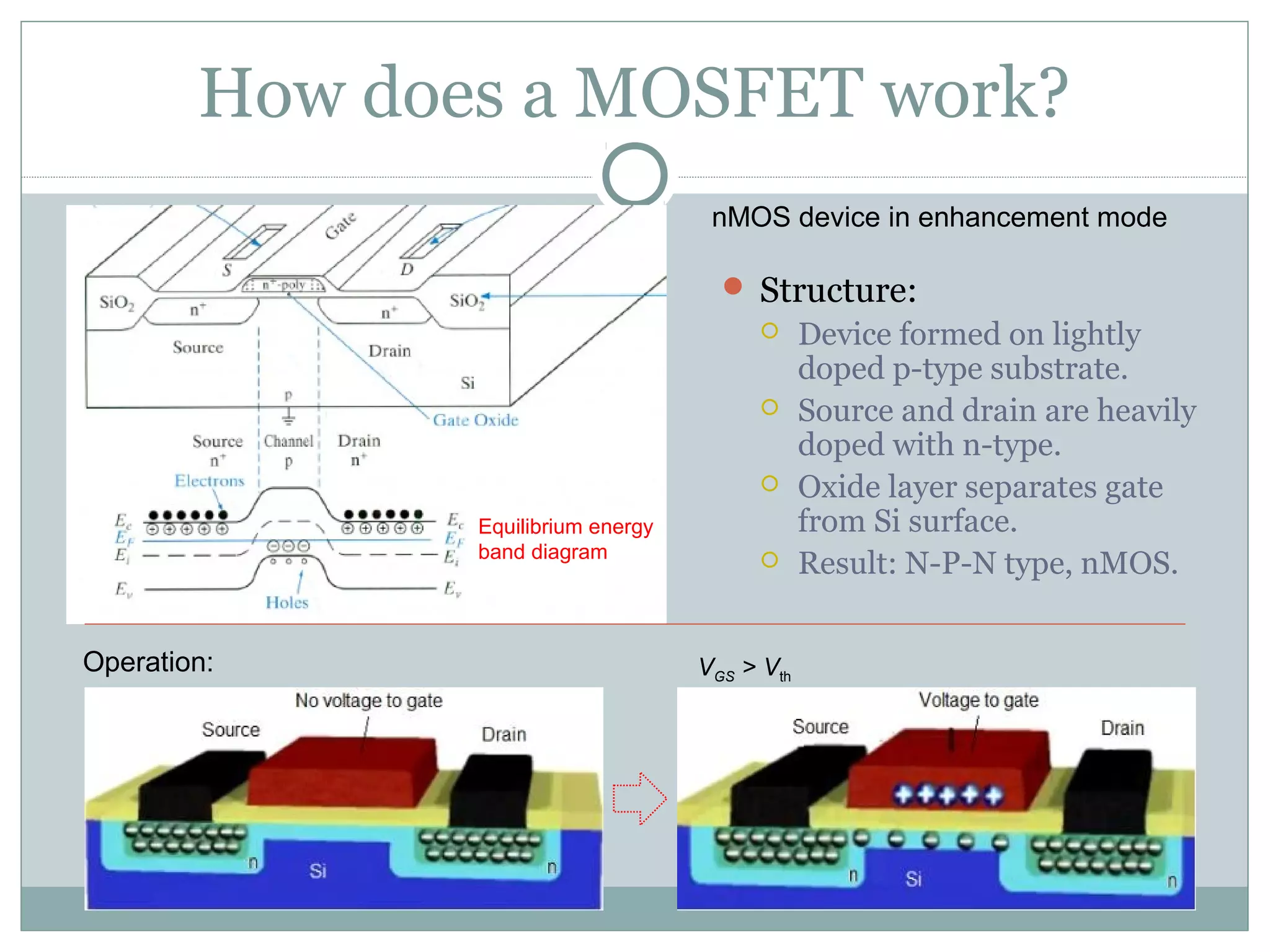 The Revolution from Transistor to Digital Electronics | PPT