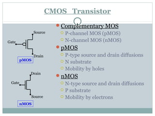 The Revolution from Transistor to Digital Electronics | PPT