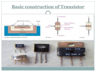 The Revolution from Transistor to Digital Electronics | PPT