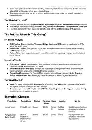 The Revolut.Hot Fintech Mafia 2025 Overview | PDF
