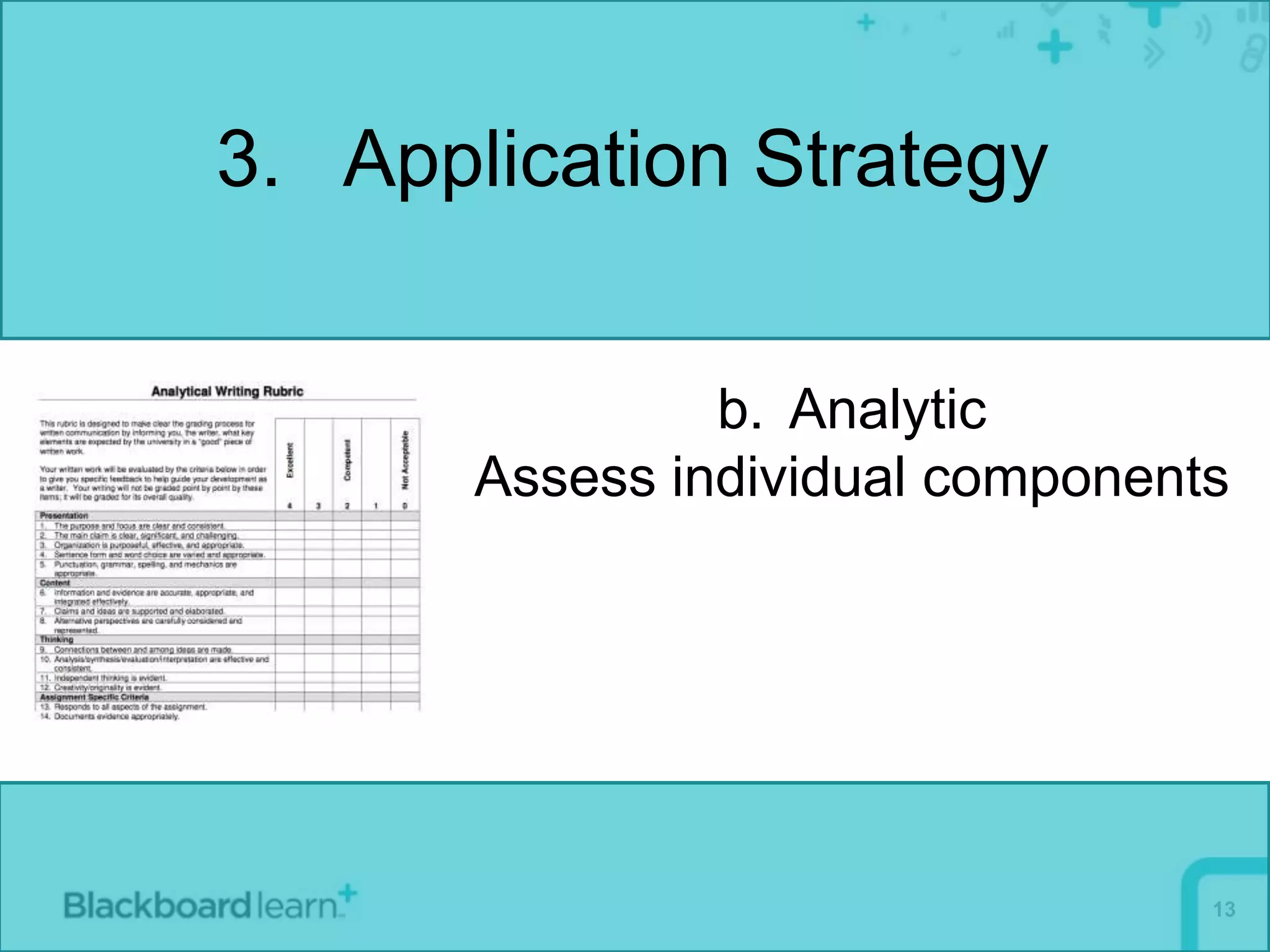 The rewards of rubrics workshop presentation | PPT