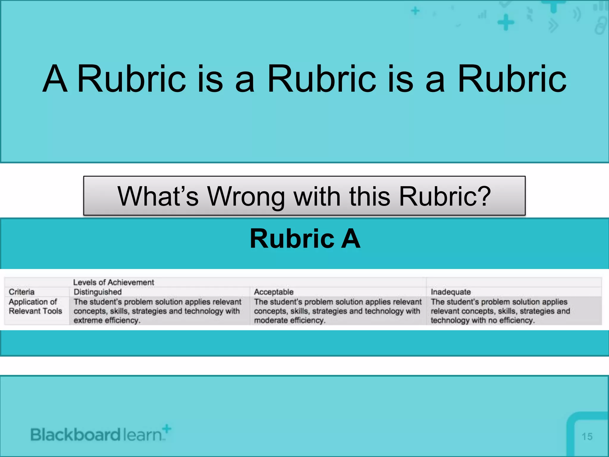 The rewards of rubrics workshop presentation | PPT