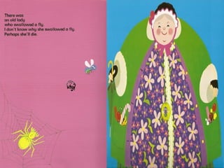 There Was An Old Lady Who Swallowed A Fly | PPT