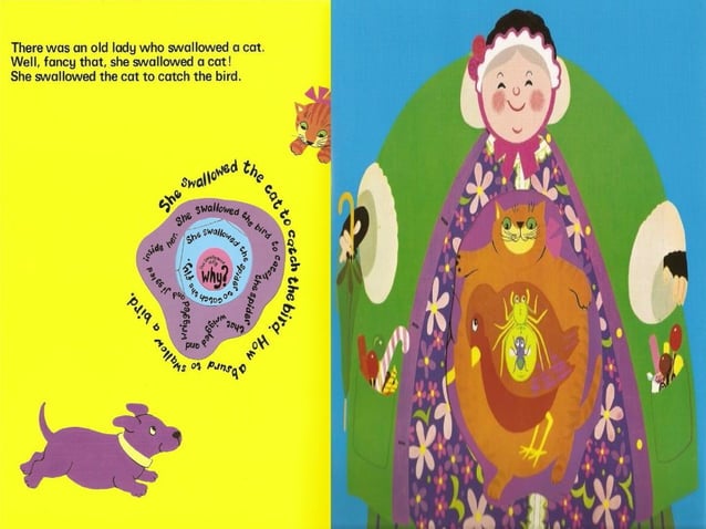There Was An Old Lady Who Swallowed A Fly | PPT