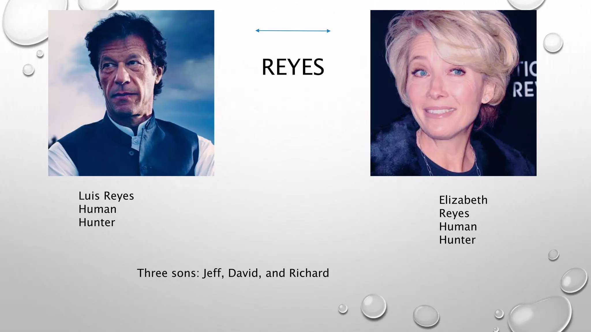 The reyes family | PPT