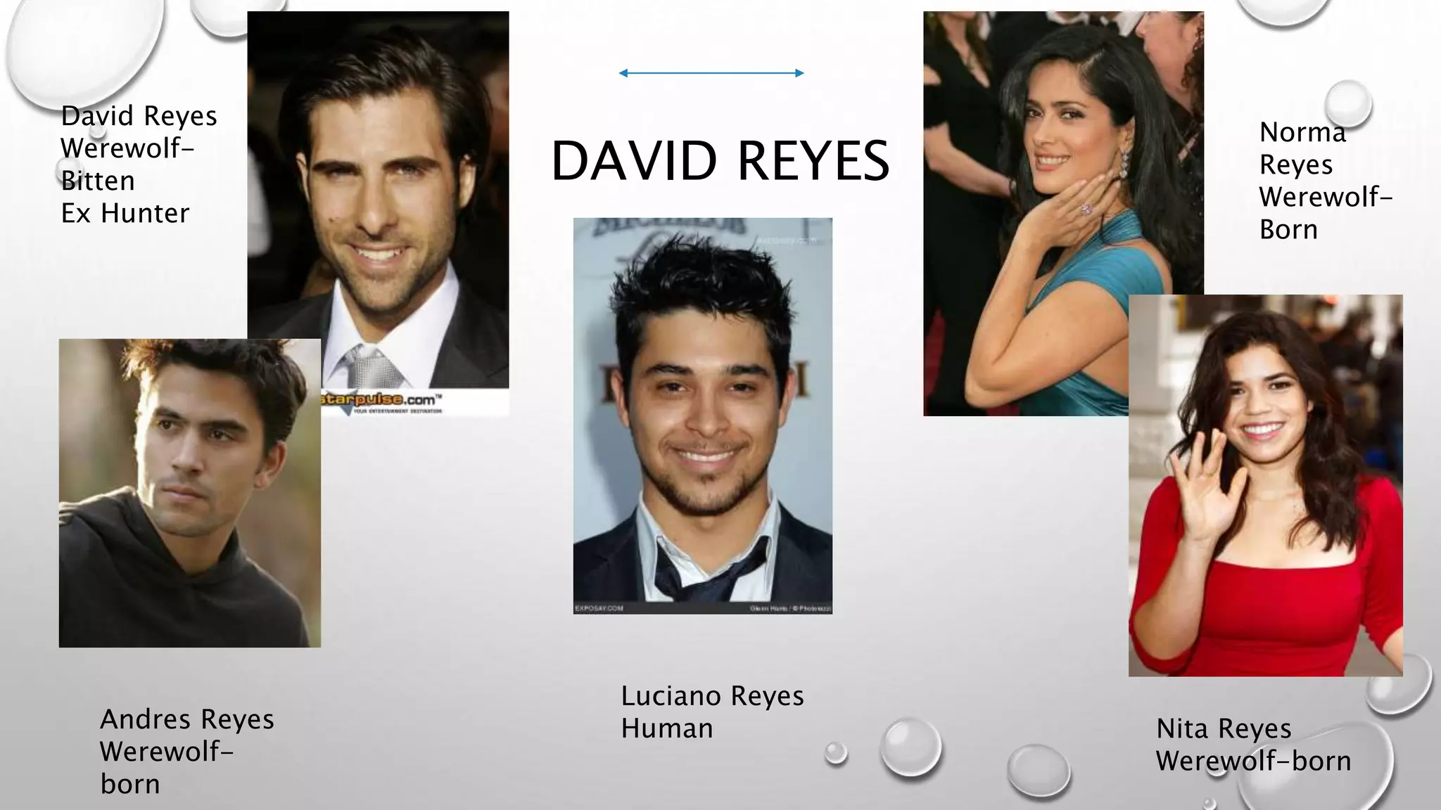 The reyes family | PPT