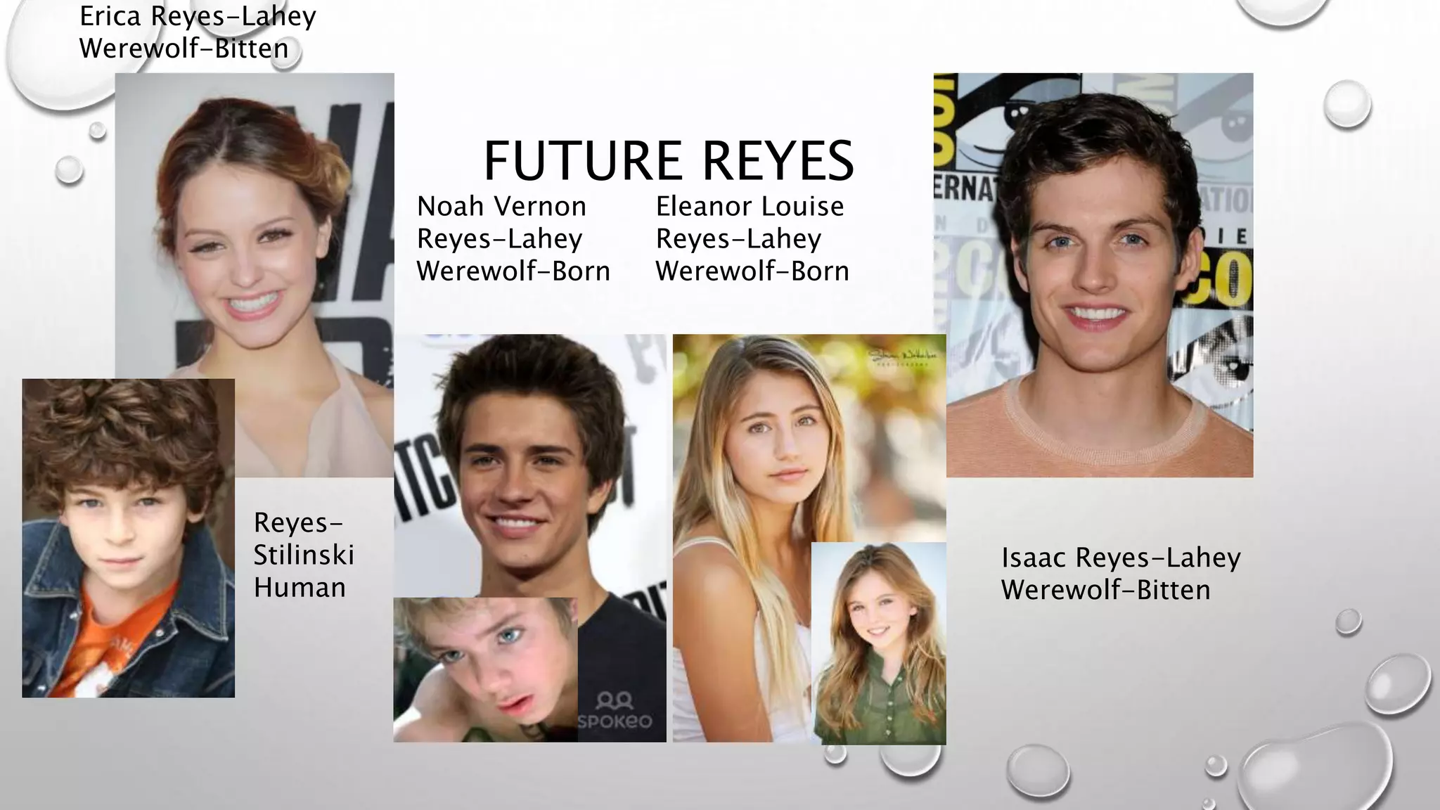 The reyes family | PPT