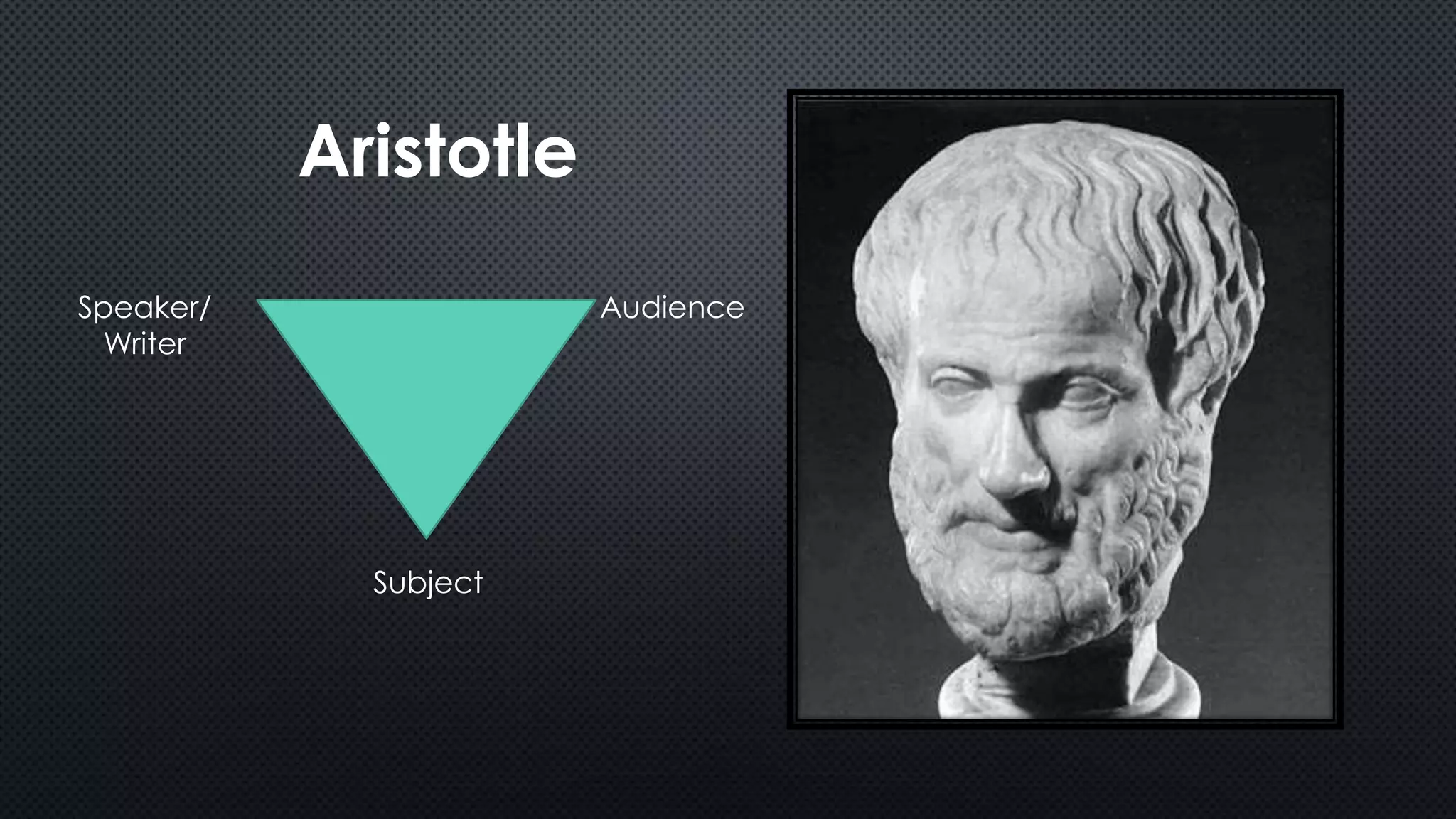 The Rhetorical Appeals | PPTX