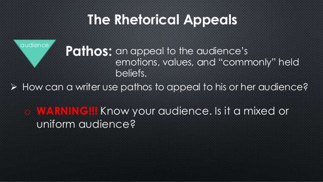 Rhetorical Appeals