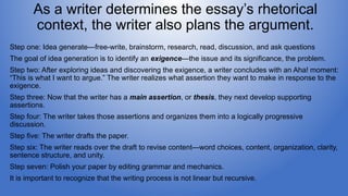 The Rhetorical Context and the Writing Process.pptx