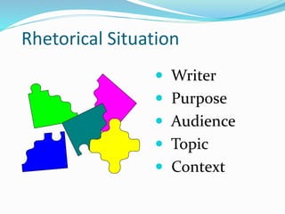 The Rhetorical Situation | PPTX