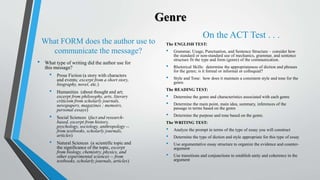 The Rhetorical Triangle and the ACT | PPT