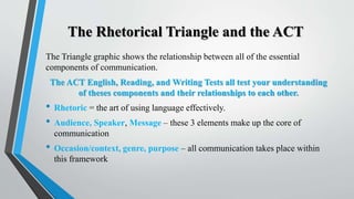 The Rhetorical Triangle and the ACT | PPT