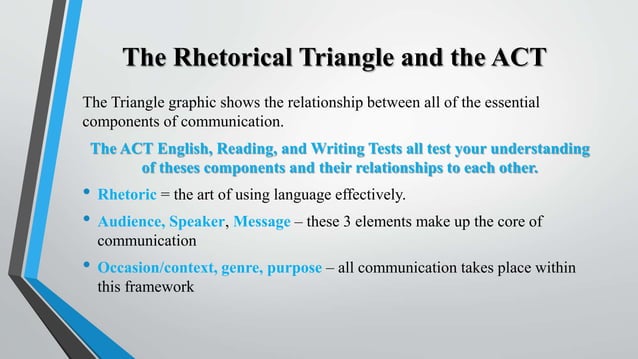 The Rhetorical Triangle and the ACT | PPT