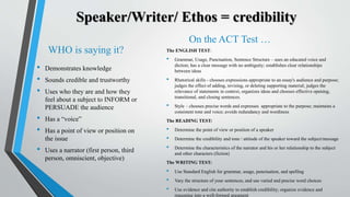 The Rhetorical Triangle and the ACT | PPT