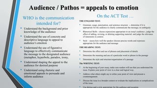 The Rhetorical Triangle and the ACT | PPT