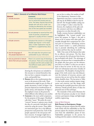 The Rich Picture A Tool For Reasoning About Work Context | PDF
