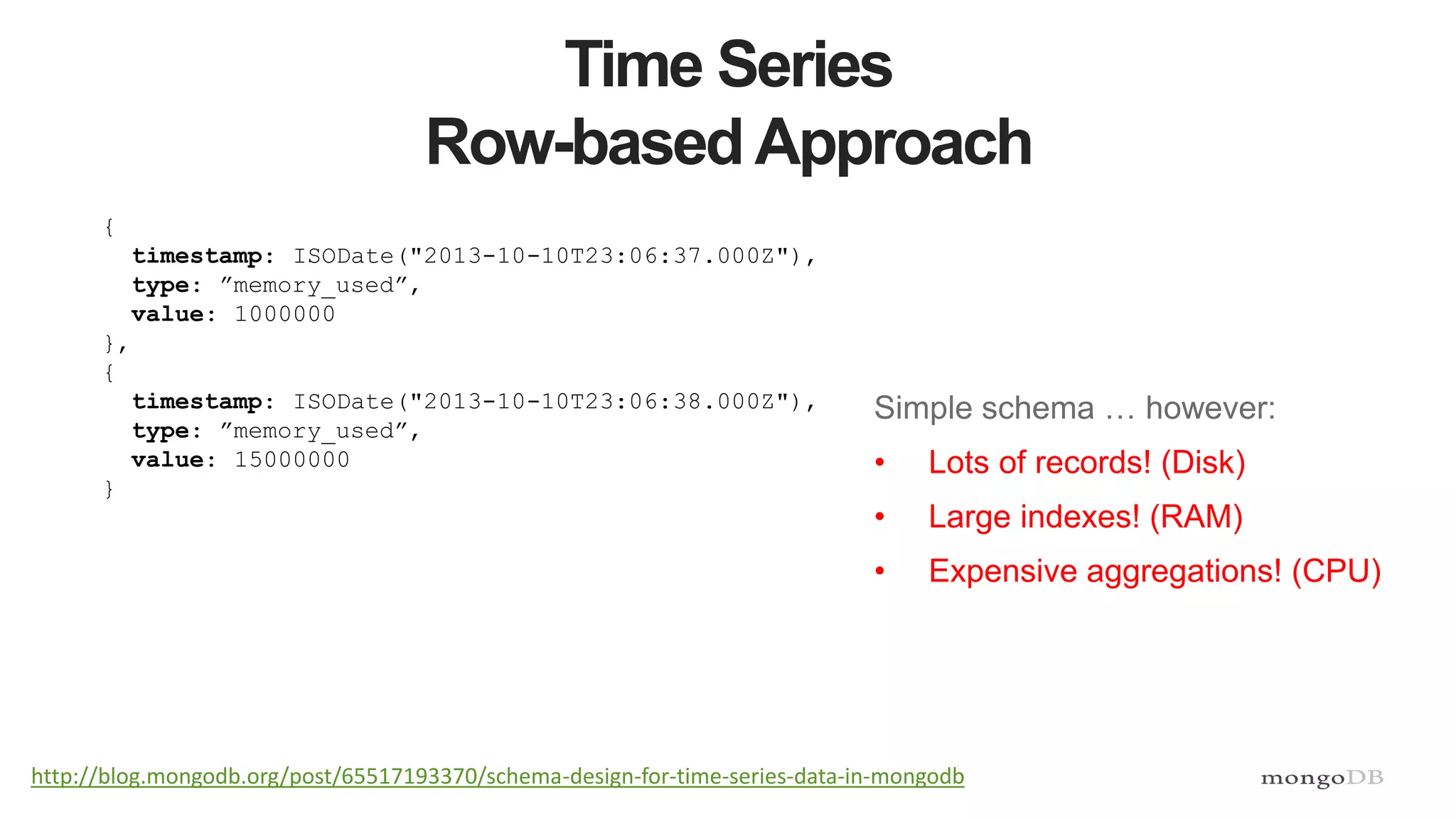 MongoDB Days Silicon Valley: Jumpstart: The Right and Wrong Use Cases for MongoDB | PPTX