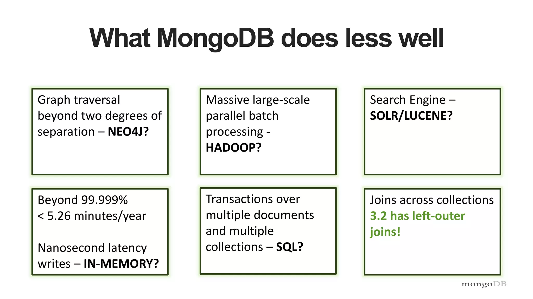 MongoDB Days Silicon Valley: Jumpstart: The Right and Wrong Use Cases ...