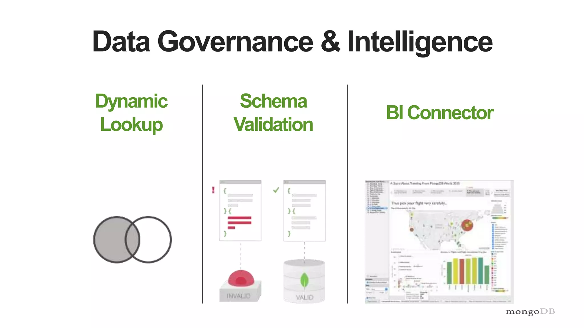 MongoDB Days Silicon Valley: Jumpstart: The Right and Wrong Use Cases for MongoDB | PPTX