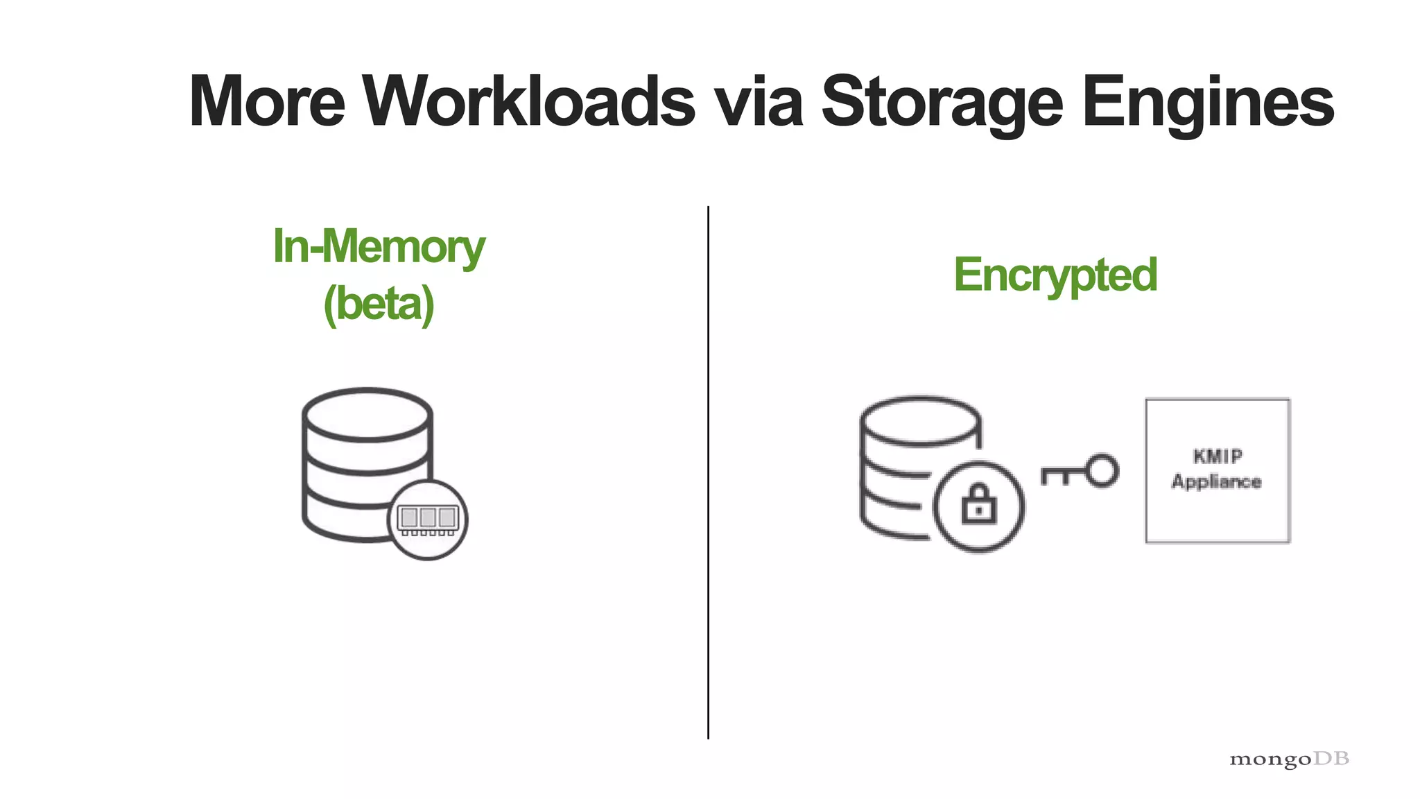 MongoDB Days Silicon Valley: Jumpstart: The Right and Wrong Use Cases for MongoDB | PPTX