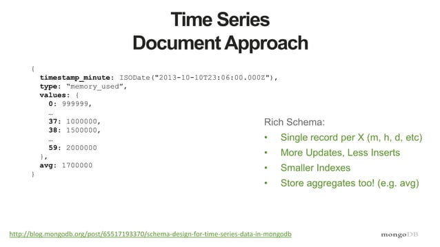 MongoDB Days Silicon Valley: Jumpstart: The Right and Wrong Use Cases for MongoDB | PPTX