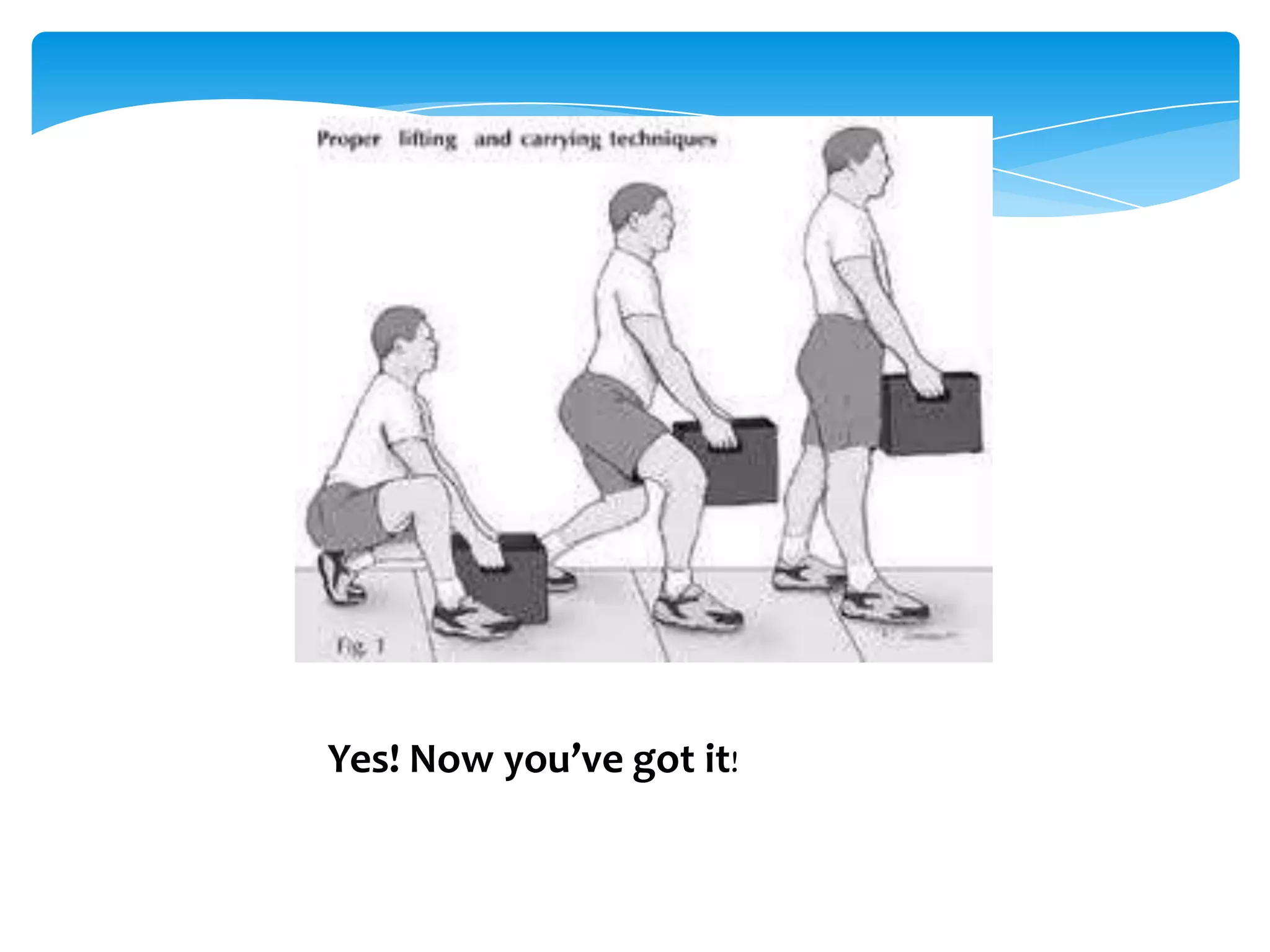 The right and wrong ways to lift | PPTX