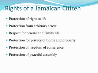 The right’s and responsibilities of citizens | PPTX