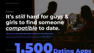 Right-wing dating app "The RIght Stuff" raised $1.5M from Peter Thiel ...