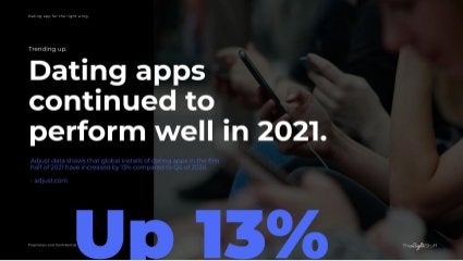 Right-wing dating app "The RIght Stuff" raised $1.5M from Peter Thiel ...