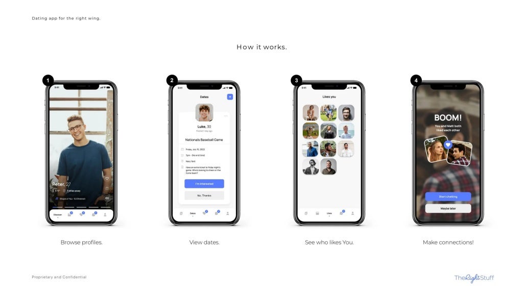 Right-wing dating app "The RIght Stuff" raised $1.5M from Peter Thiel ...