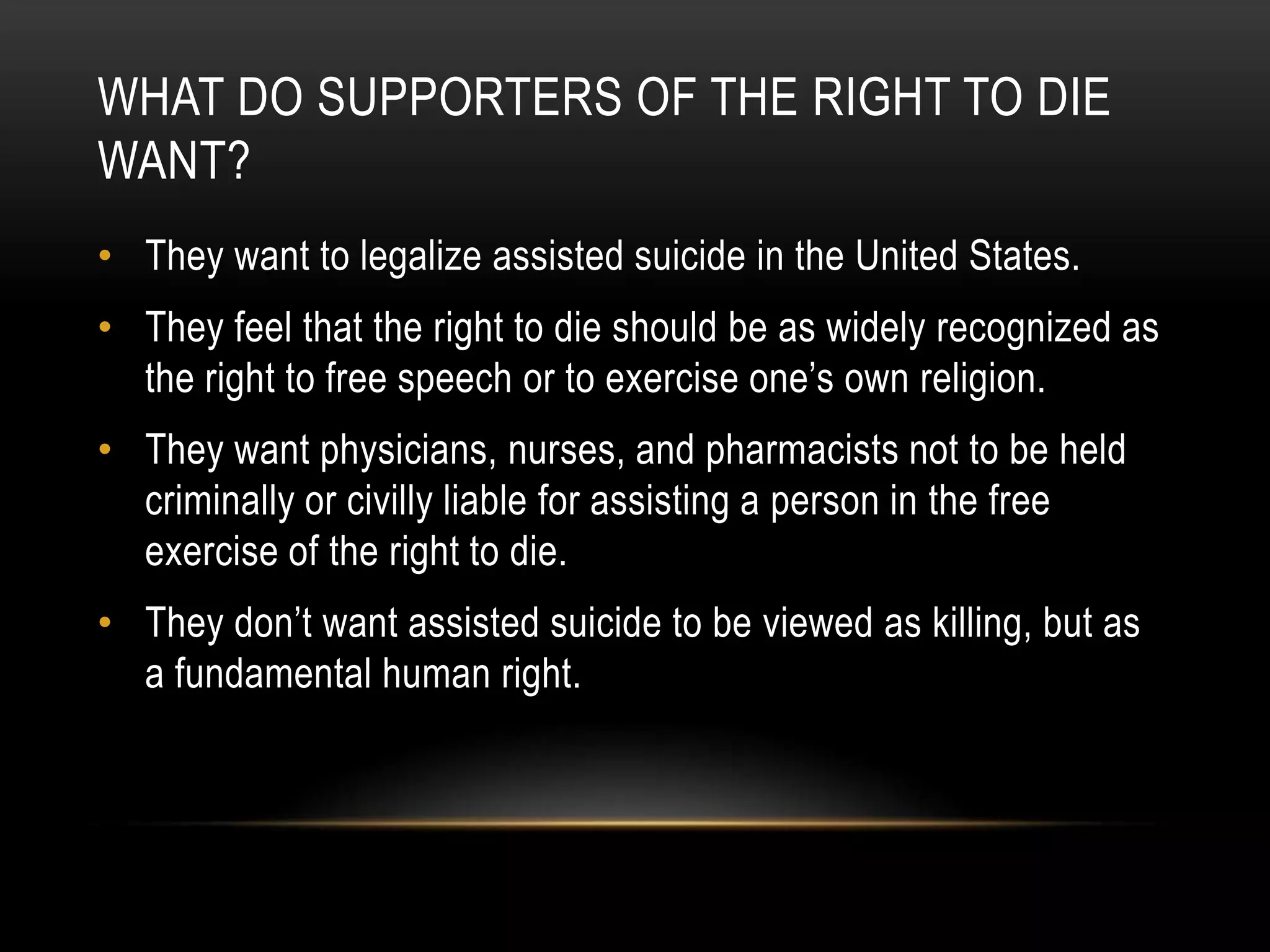 The right to die powerpoint | PPTX