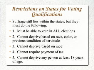 The right to vote | PPT