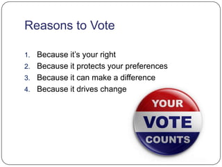 The right to vote | PPTX
