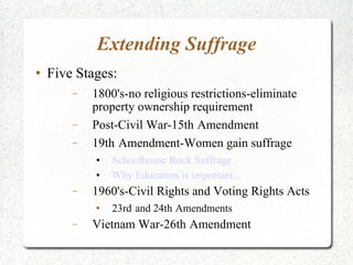 The right to vote chapter 6 | PPT