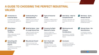 The Right Valves for the Right Job_ A Guide to Choosing the Perfect ...