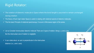 The rigid rotator.pptx