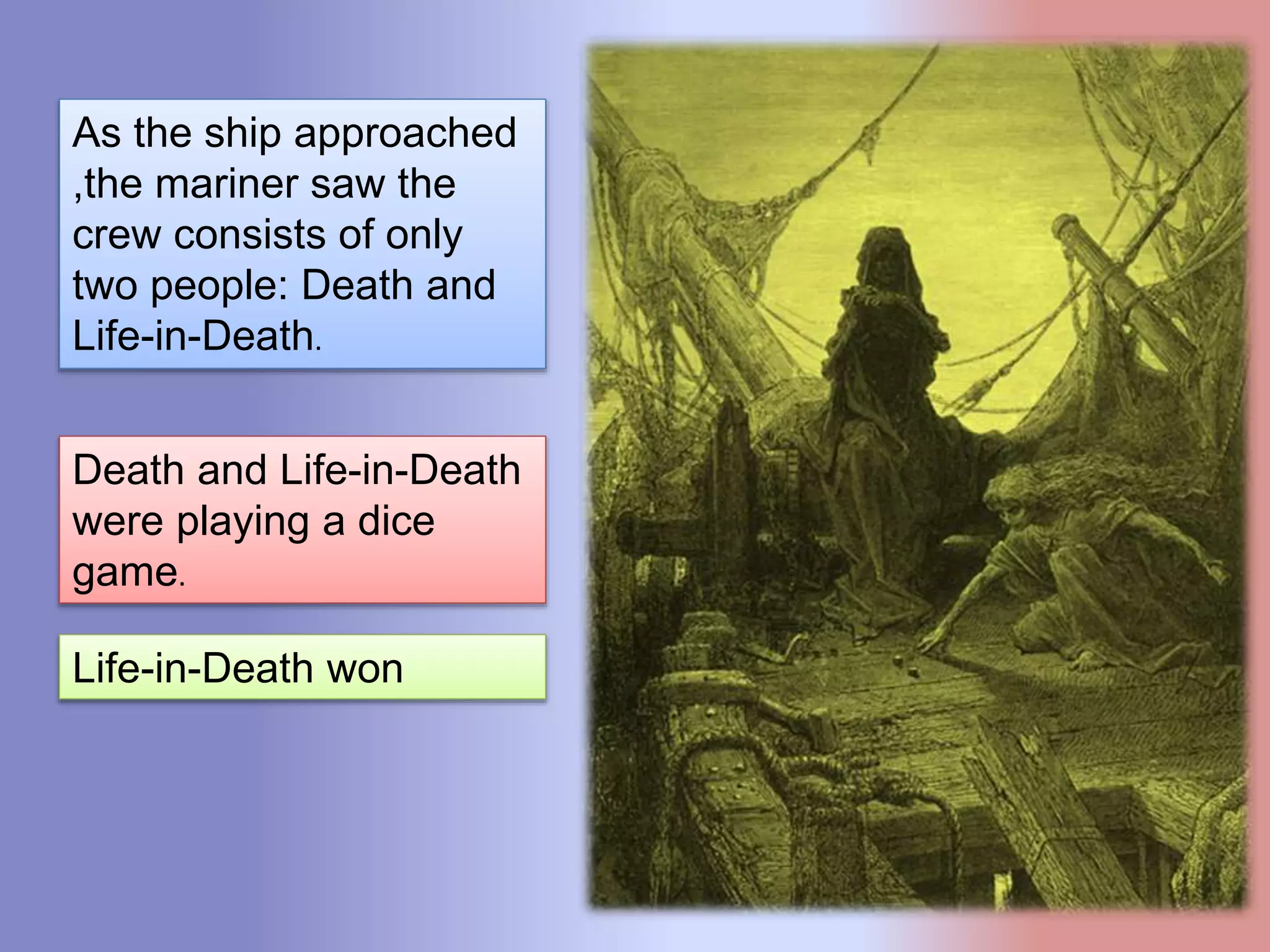 The Rime of Ancient Mariner- 10th CBSE | PPTX