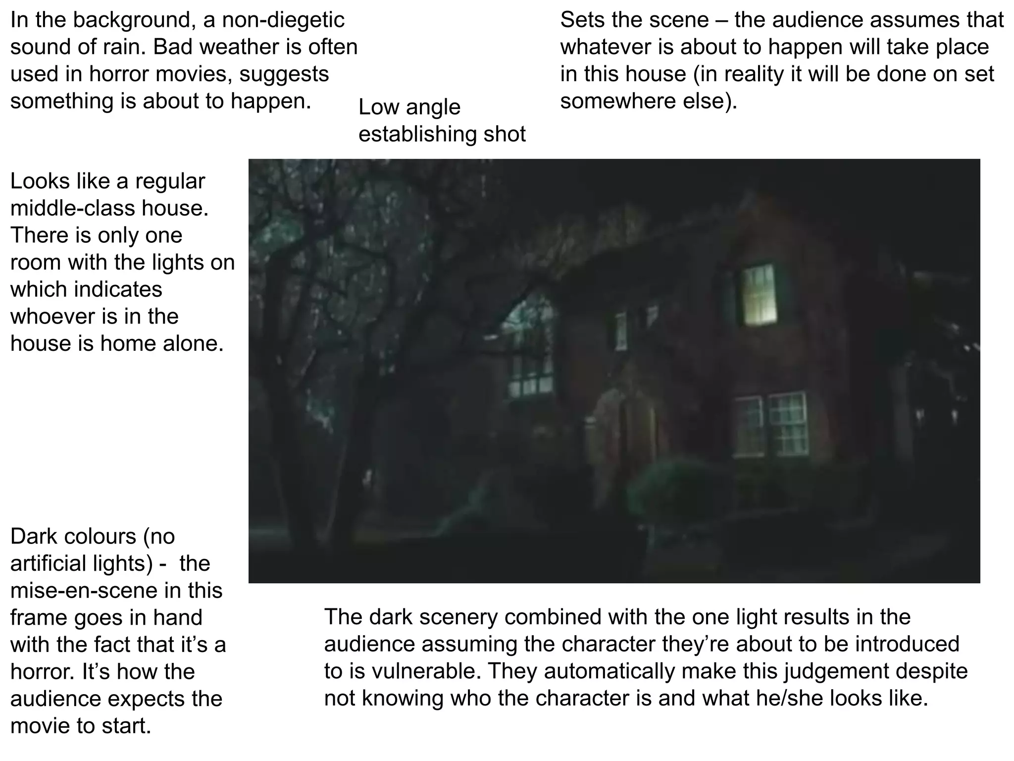 Opening scene analysis | PPTX