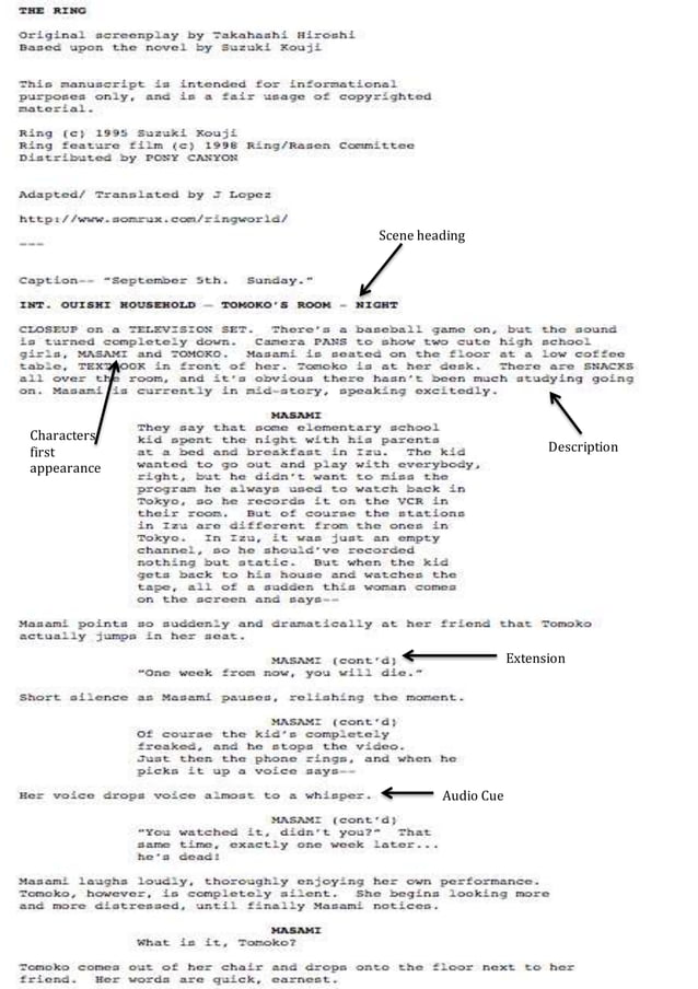 The ring script annotation | PDF