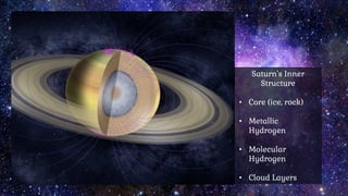 The rings of saturn | PDF