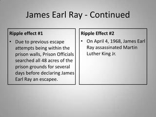 The ripple effect | PPTX