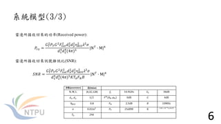 The RIS assisted Radar system test test.pdf
