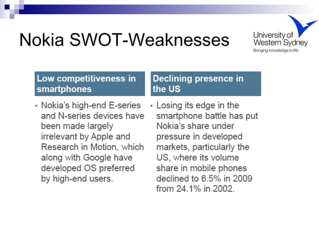 The rise and fall rise of nokia | PPT
