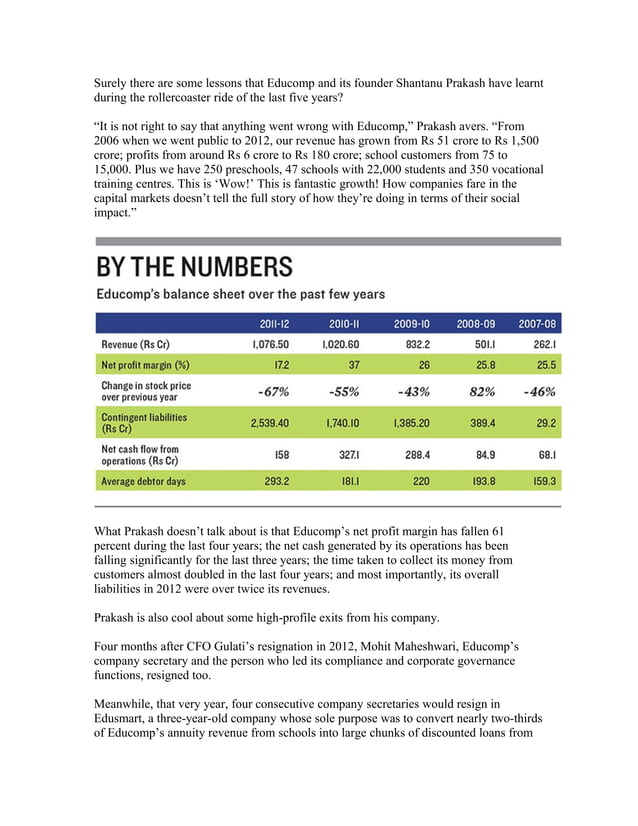 The rise and fall of educomp | PDF