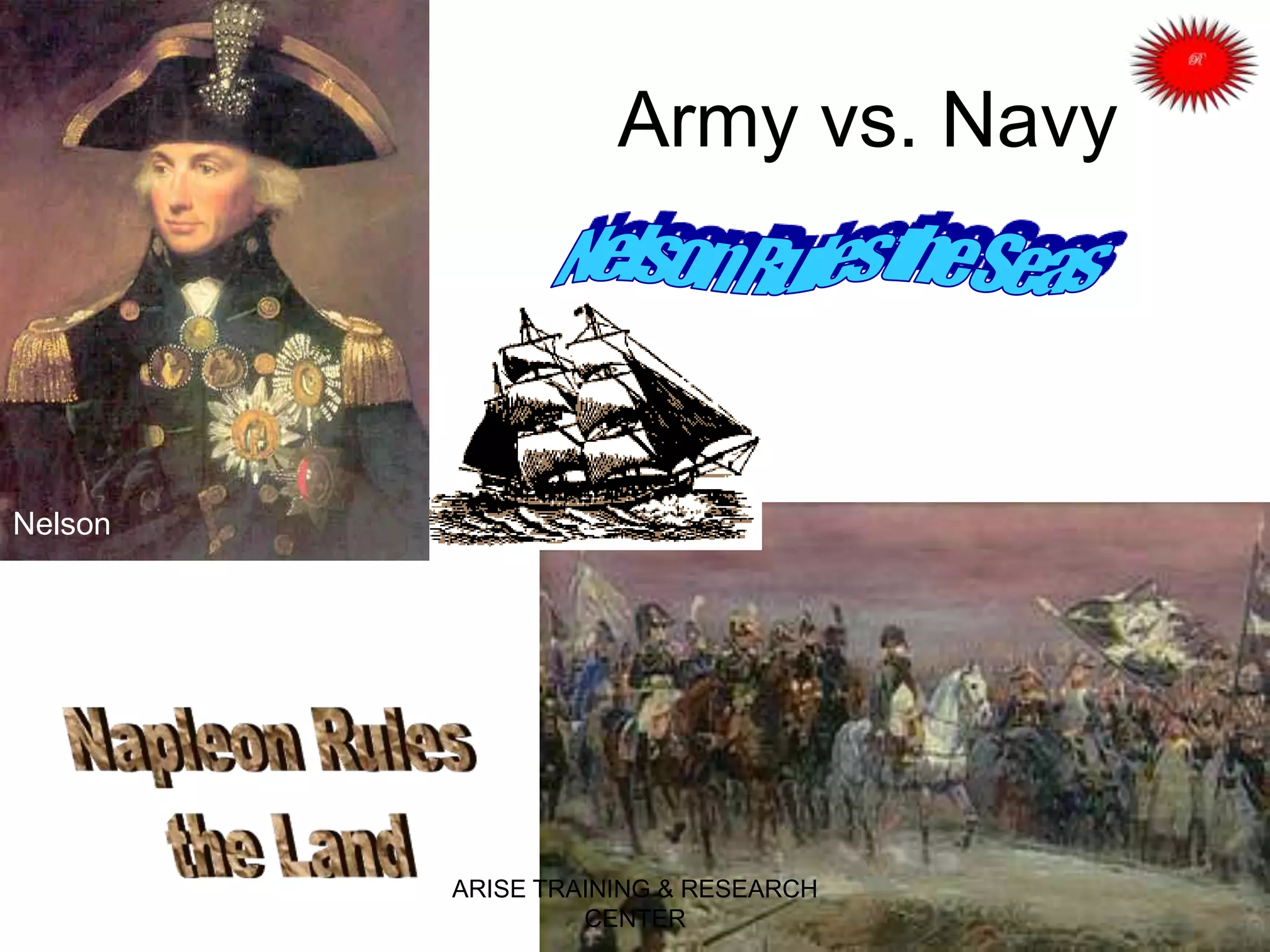 The rise and_fall_of_napoleons_empire | PPSX